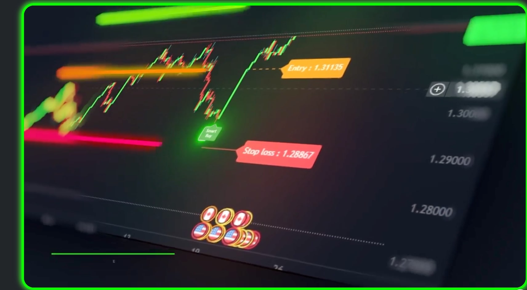 Elite Signals Review - Is this signal trading community worth it?