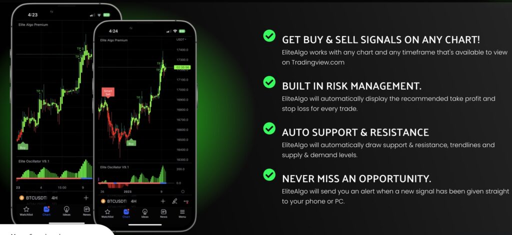 Elite Algo Review - is this indicator legit?